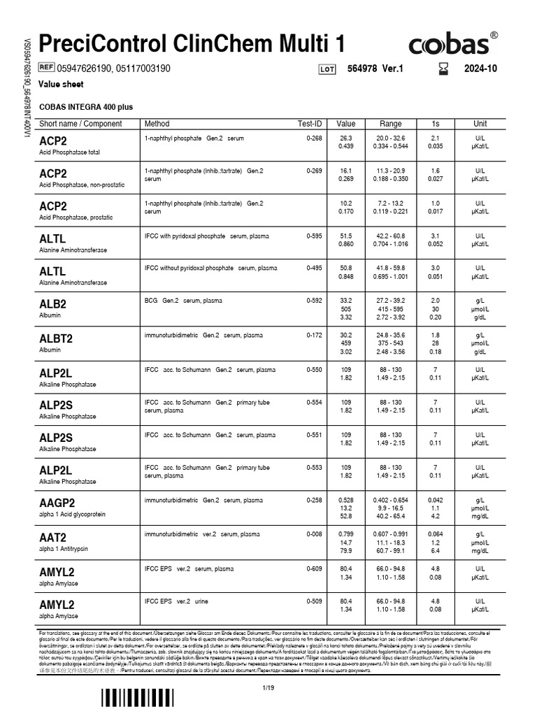 Value Sheet - Precicontrol ClinChem Multi 1.05117003190.Lot-564978.Exp ...