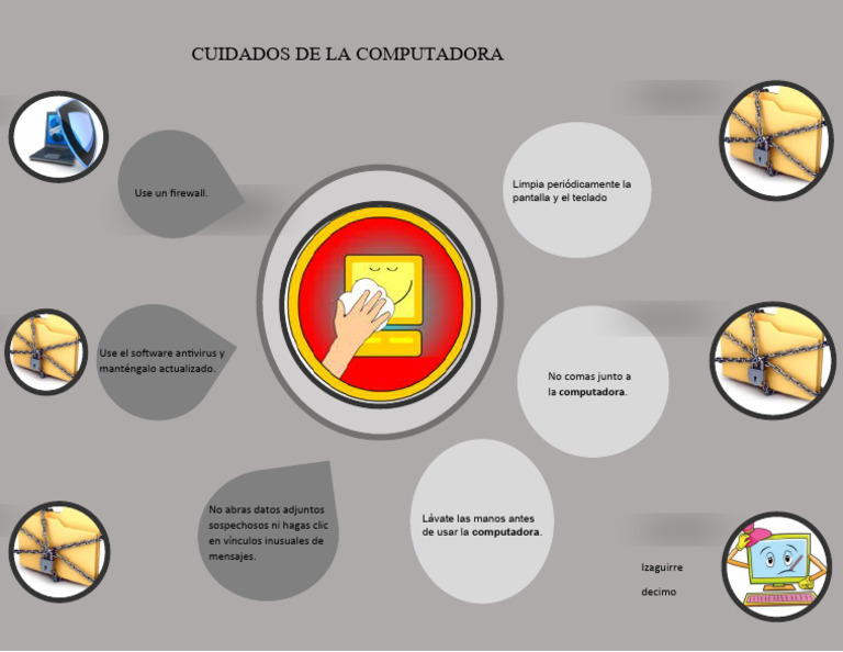 INFOGRAFIA - Cuidados de La Computadora | PDF | Informática