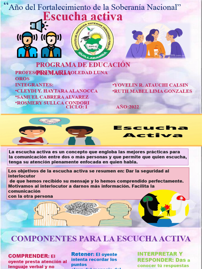 Escucha Acyi | PDF | Comunicación | Empatía