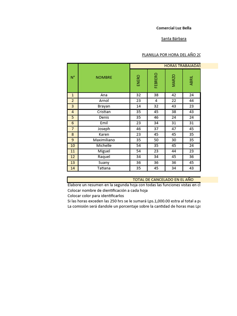 Practica II | PDF | Microsoft Excel | Salario