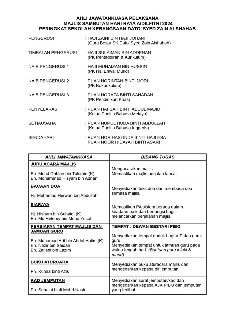 Ahli Jawatankuasa Pelaksana Hari Raya 2024 | PDF
