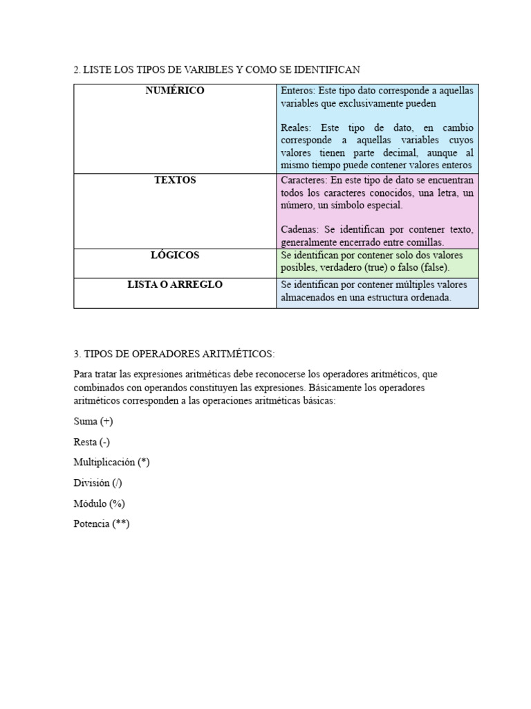 Tipos de Variables y Operadores Aritméticos | PDF