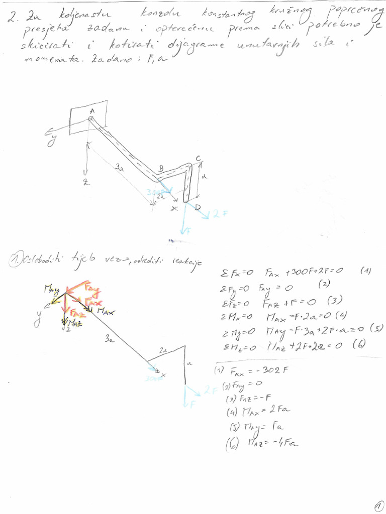 NoC Slozeno Opterecenje Zadatak 4 I Zadatak 5 | PDF