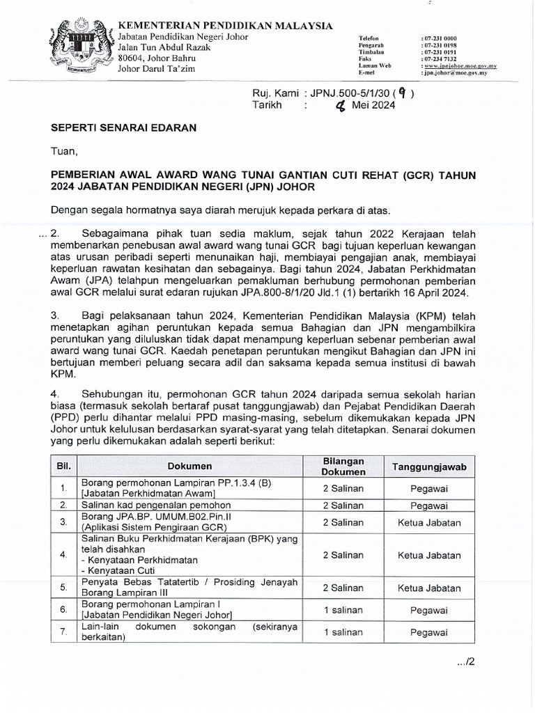 Surat Edaran GCR 2024 - JPN JOHOR | PDF