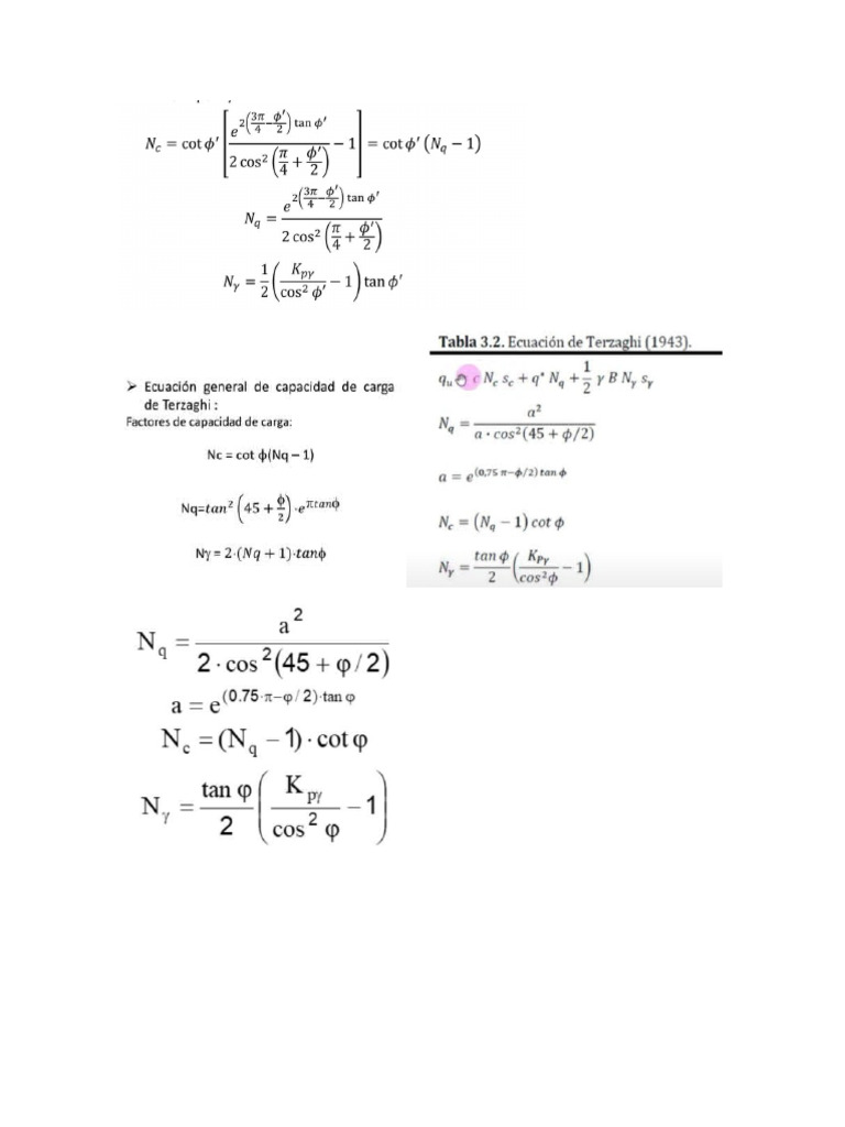 Factores de Capacidad de Carga de Terzaghi Formulas | PDF