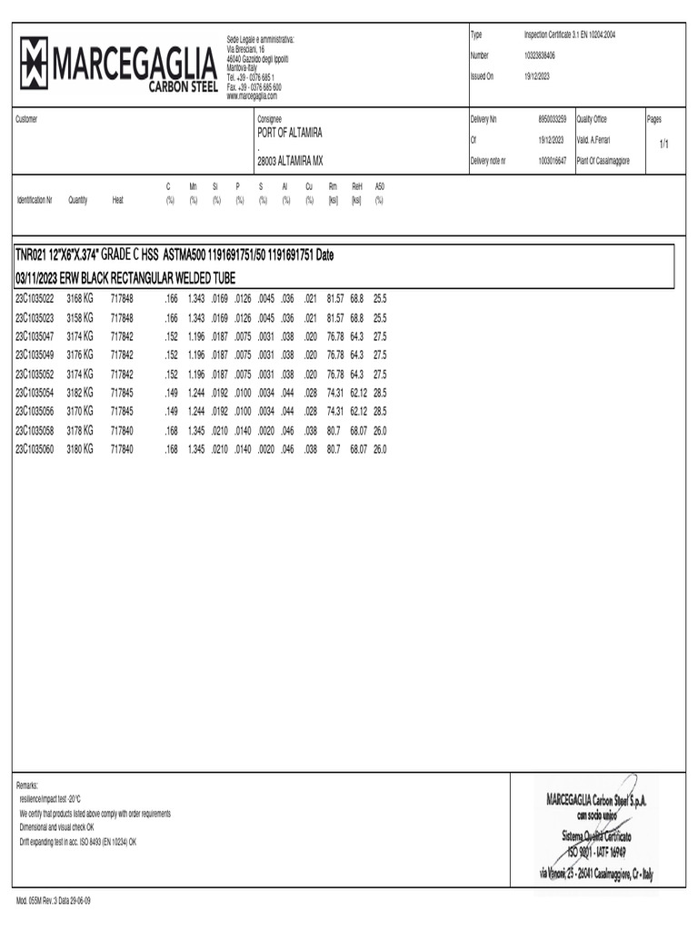 Ferre Barniedo - C.cal HSS 12X6X.374 - 240509 | PDF