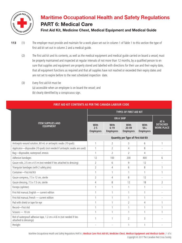 Marine First Aid Kit Contents | PDF | Surgical Suture | First Aid