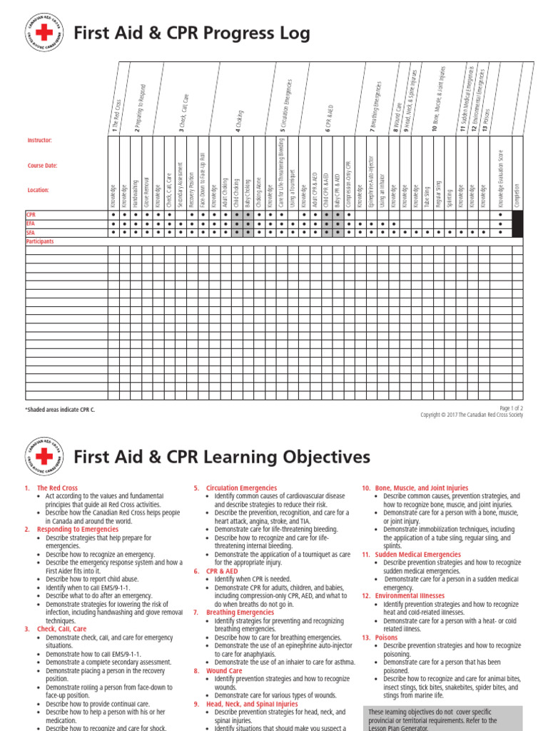 First Aid and CPR Progress Log | PDF | First Aid | Clinical Medicine