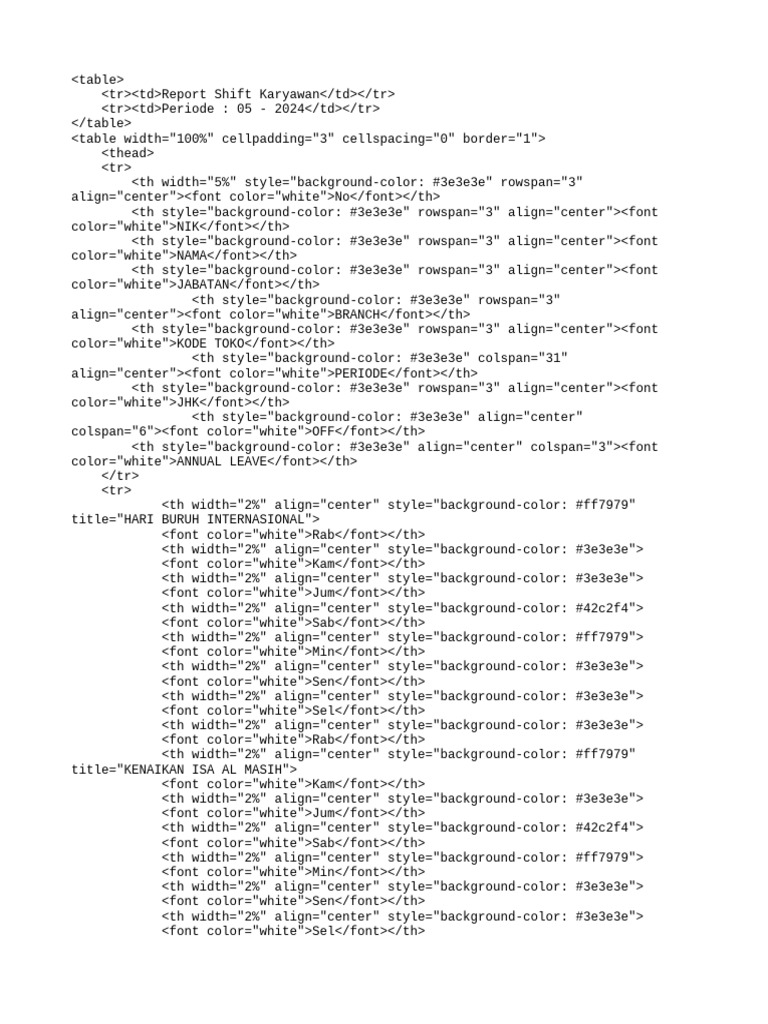 Report Shift Karyawan | PDF | Business | Computers