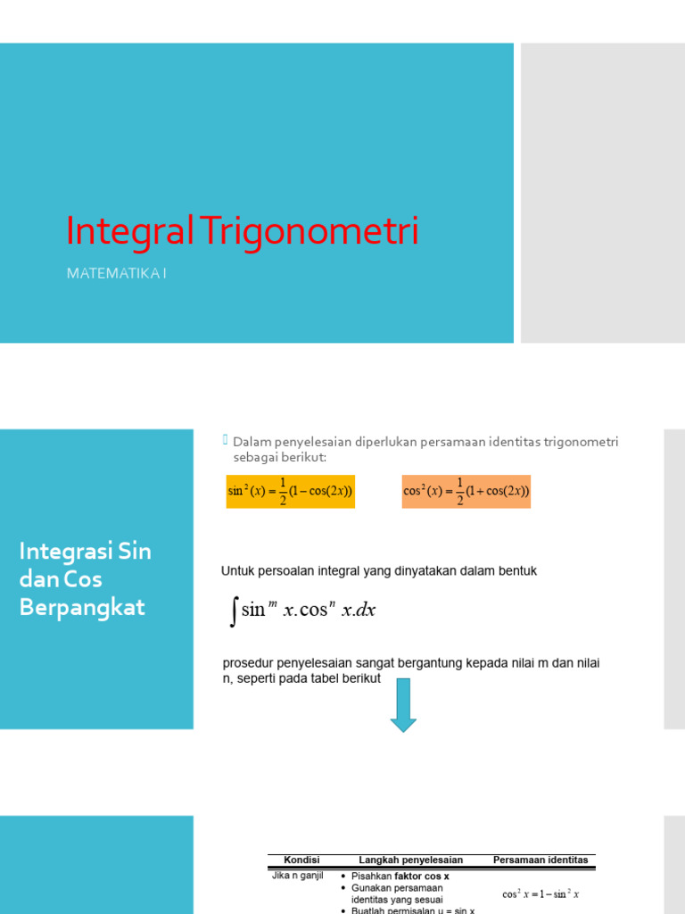 Panduan Integral Trigonometri Lengkap | PDF