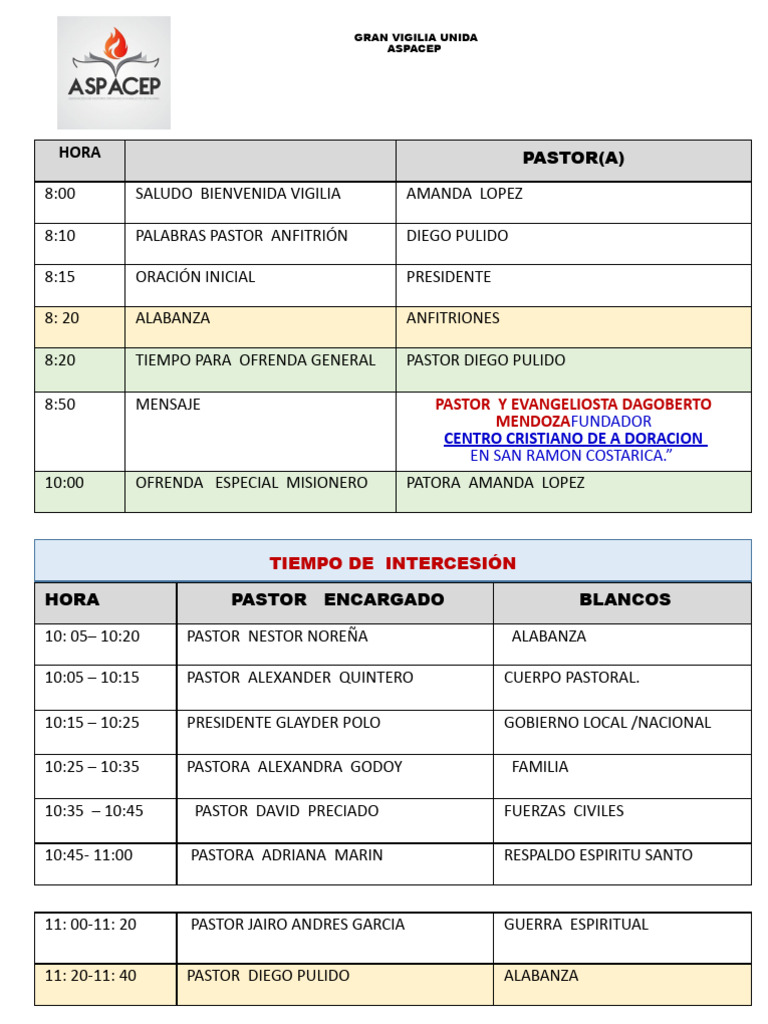 Programacion Vigilia | PDF | Cocina, comidas y vino | Salud y bienestar
