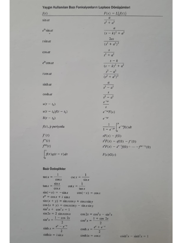 Laplace Donusumleri 2 | PDF