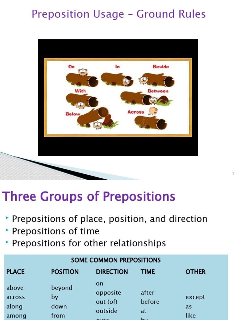 Prepositions | PDF | Preposition And Postposition