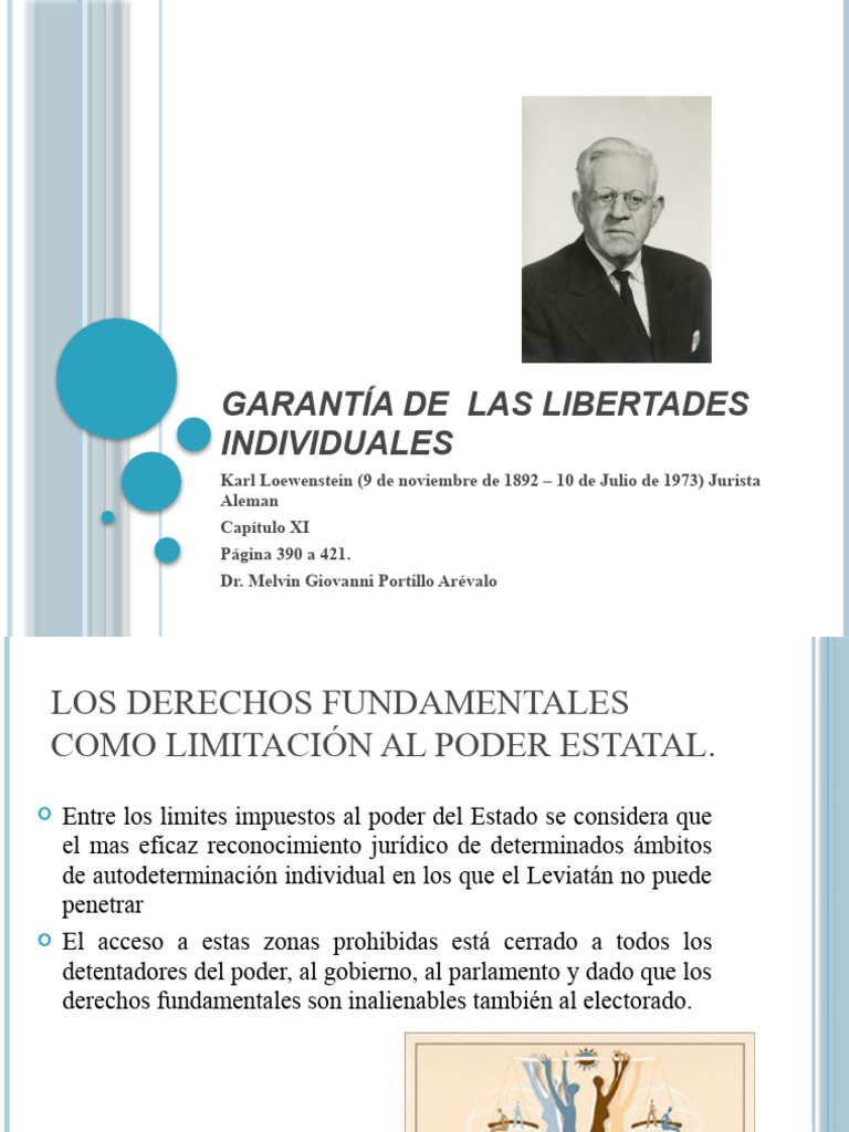 Copia de Libertades Individuales Doctorado Constitucional | PDF ...