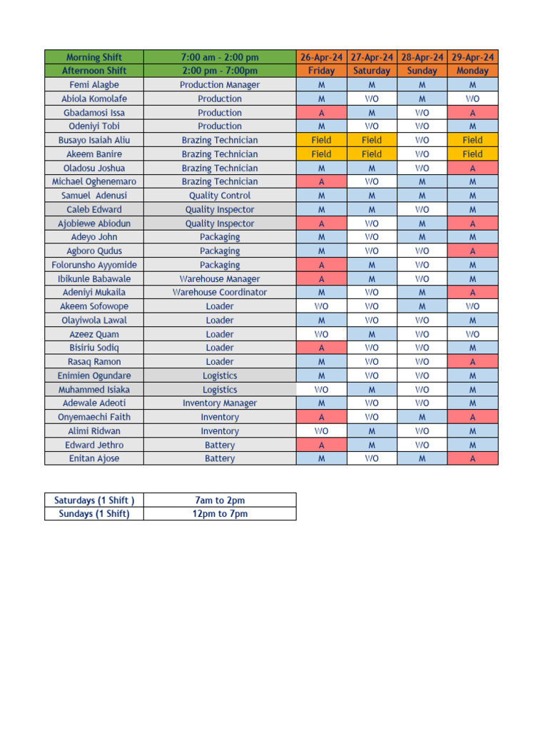 Warehouse Schedule (Apr-May) | PDF