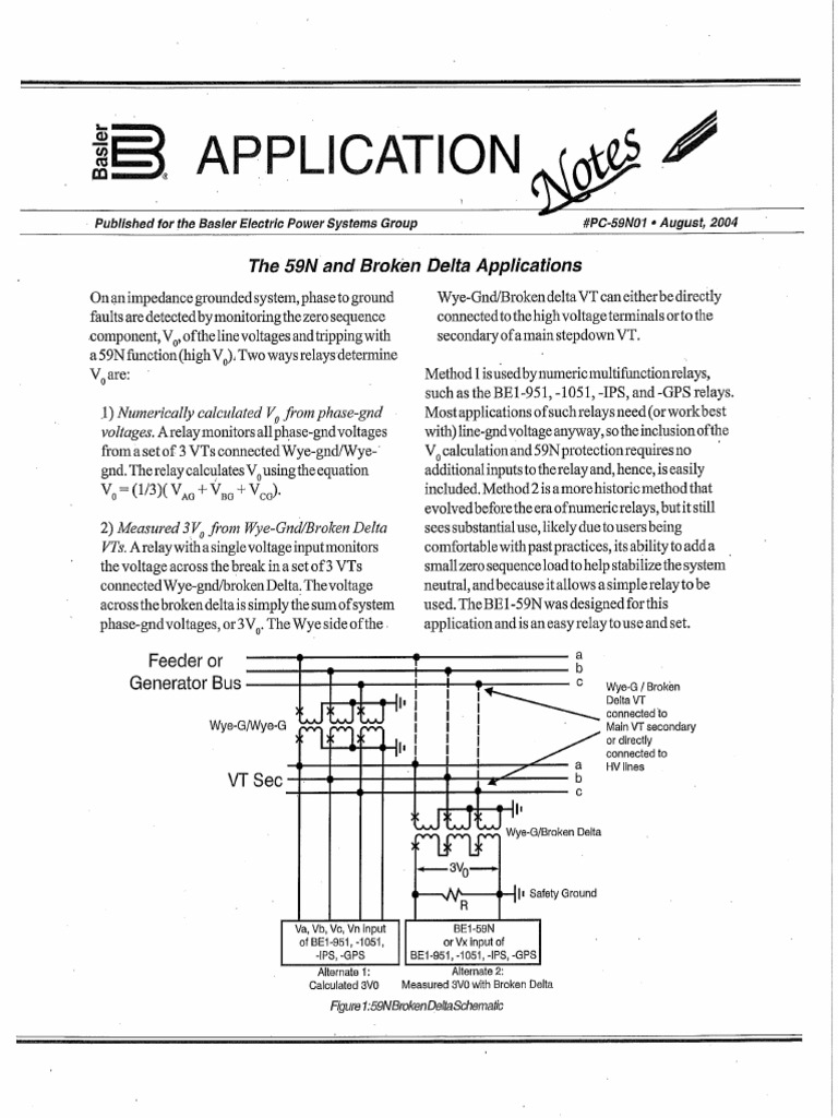 Method to use_The 59N and Broken Delta Applications | PDF