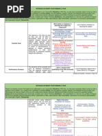 Grade 12 CAT ATP 2025 | PDF | Databases | Spreadsheet