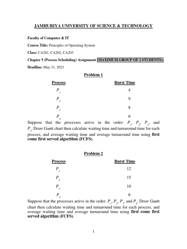 Scheduling Algorithms Assignment (CA20s - Full-Time) | PDF | Scheduling ...