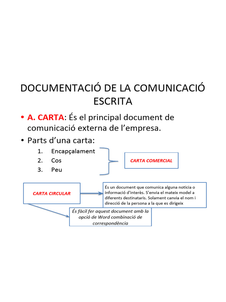 Https:/doc 0k 5g Prod 01 Apps Viewer - Googleusercontent.com/viewer2/prod 01 | PDF