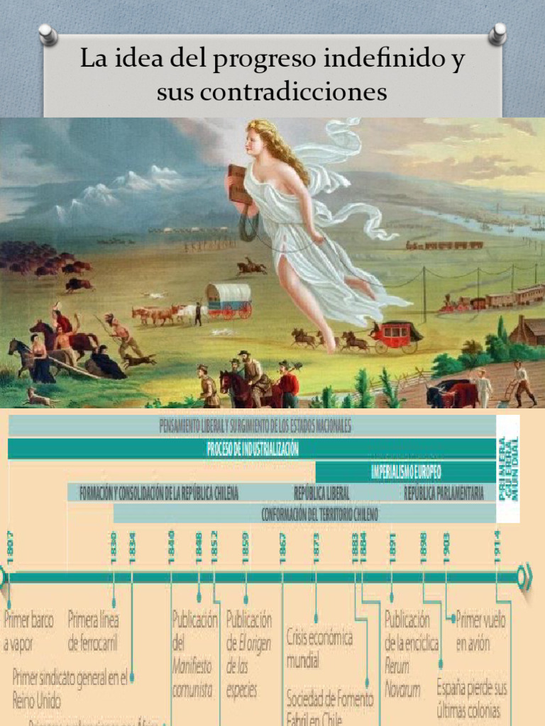 2 Progreso Indefinido Industrialización Imperialismo | PDF | Imperialismo | Sociedad