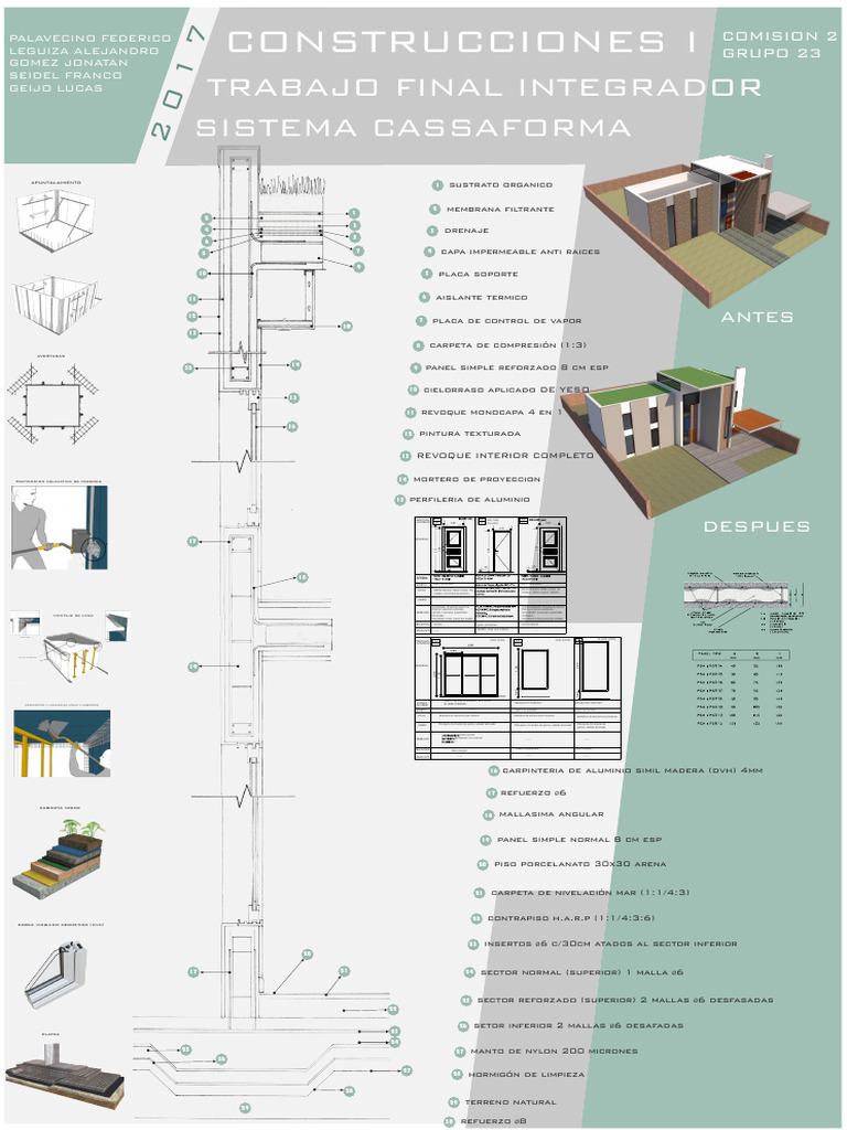 Panel Constru | PDF | Materiales | Ingeniería de Edificación