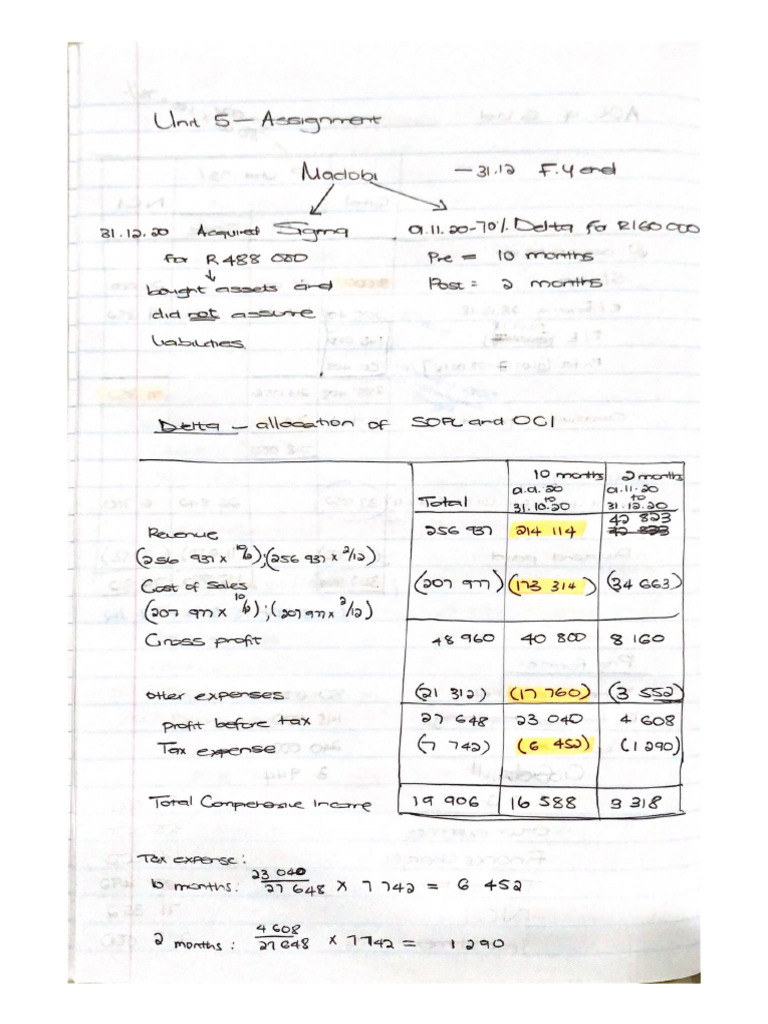 Unit 5 Assignment | PDF