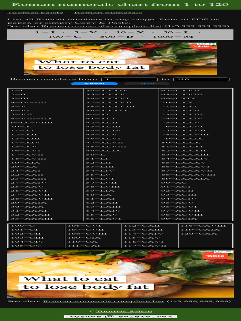 Roman Numbers Chart From 1 To 120 | PDF