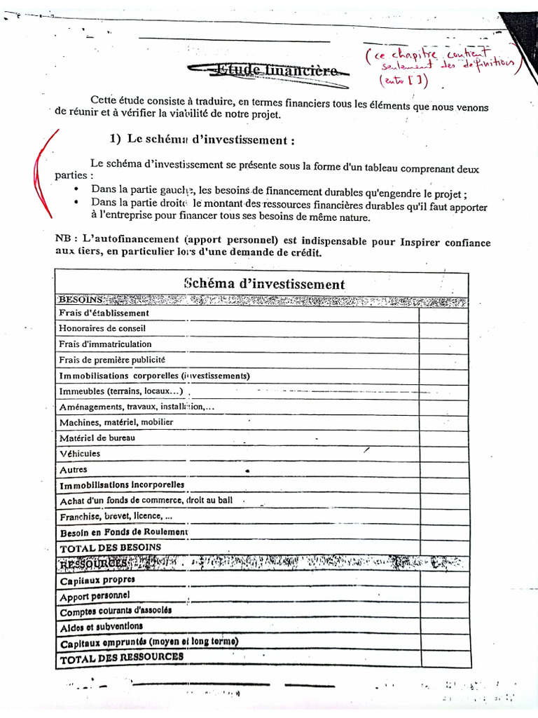 Chapitre 2 - 3 - 4 - 5 | PDF