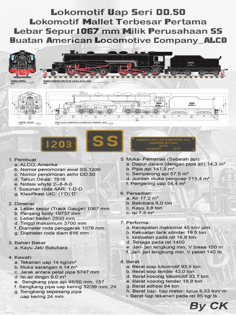 DD50 02 | PDF