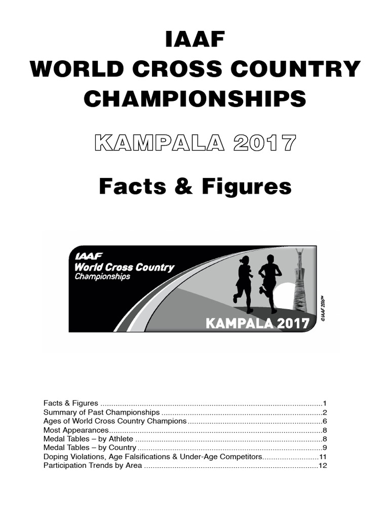2017 Kampala IAAF World Cross Country Championships facts and figures | Download Free PDF | Long ...