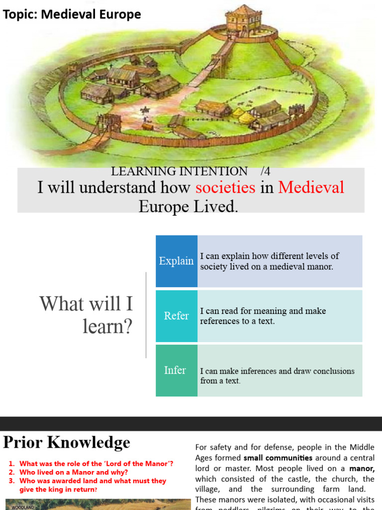 Medieval Manor Life Explained | PDF | Serfdom | Middle Ages