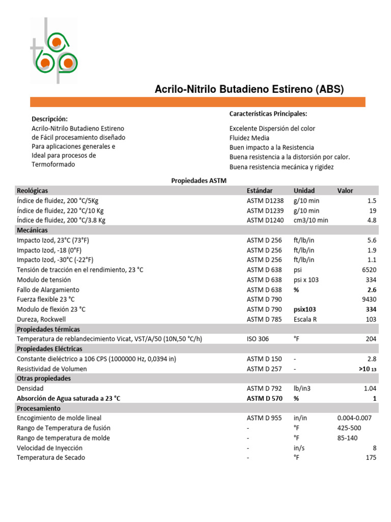 Ficha Técnica de Acrilo Nitrilo Butadieno Estireno ABS | PDF ...