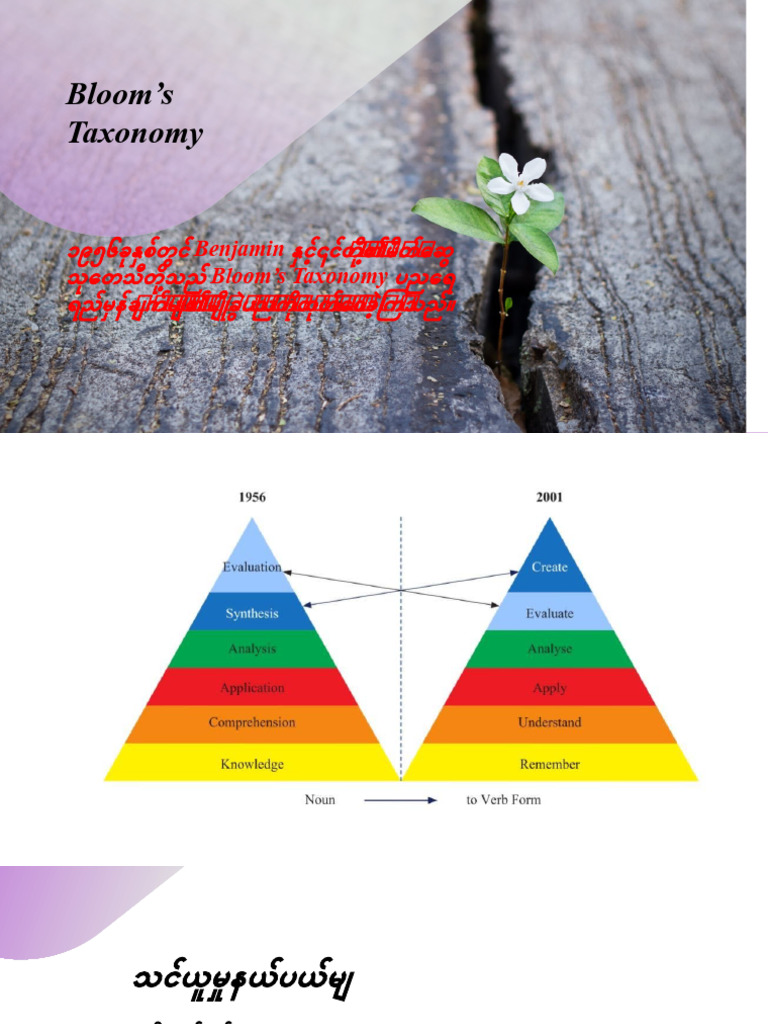Bloom's Taxonomy | PDF