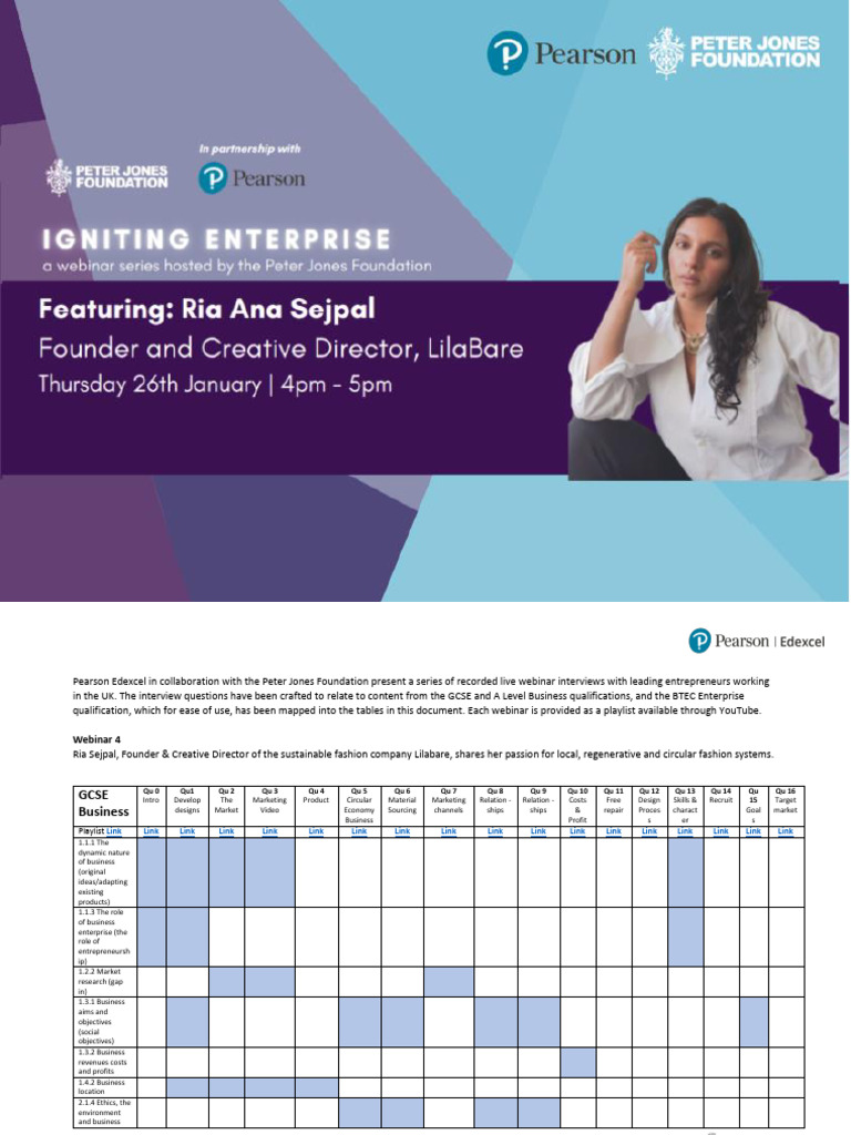 pj-foundation-webinar-series-ria-sejpal | PDF | Entrepreneurship | Business