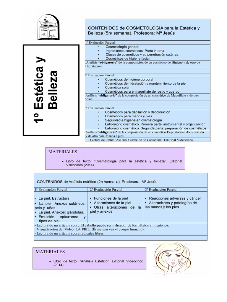 Estetica y Belleza 1 | PDF