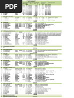 Berthing Nsigt | PDF