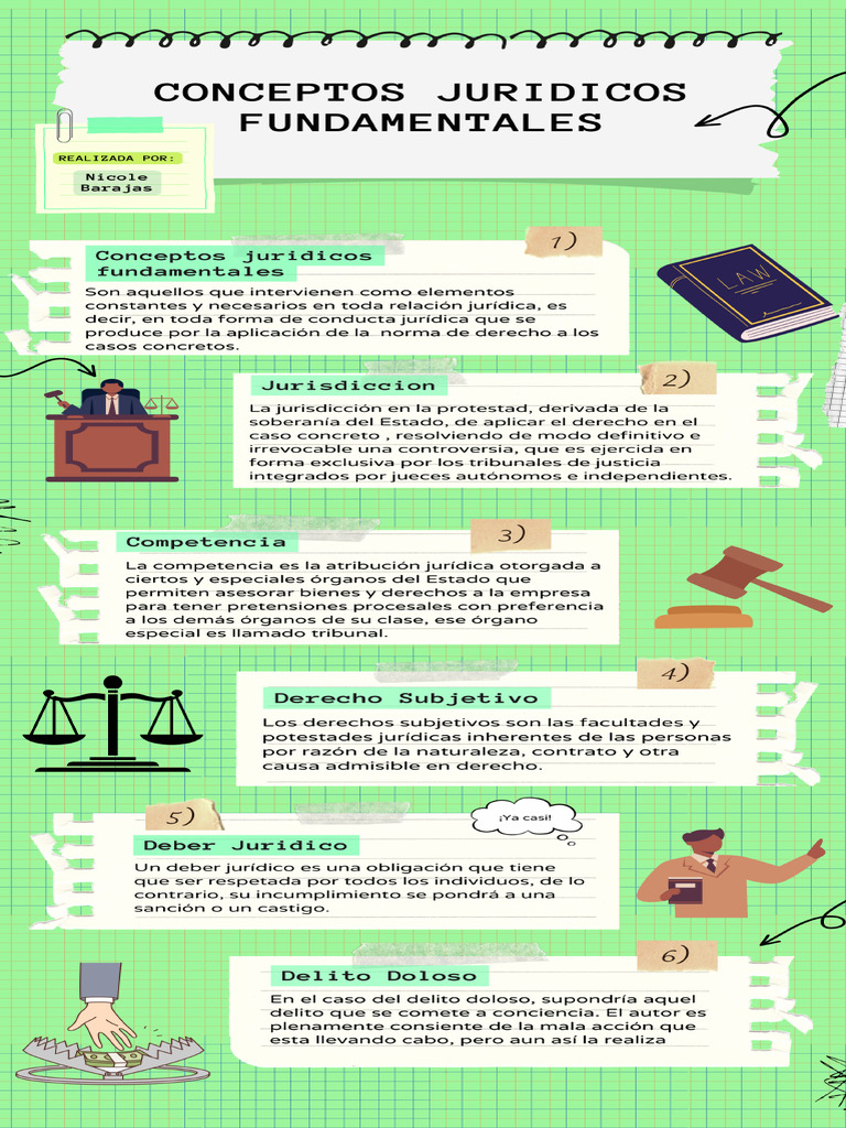 Conceptos Juridicos Fundamentales | PDF