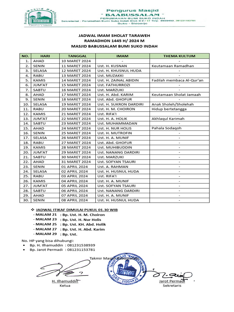JADWAL IMAM SHOLAT TARAWEH - Rev | PDF