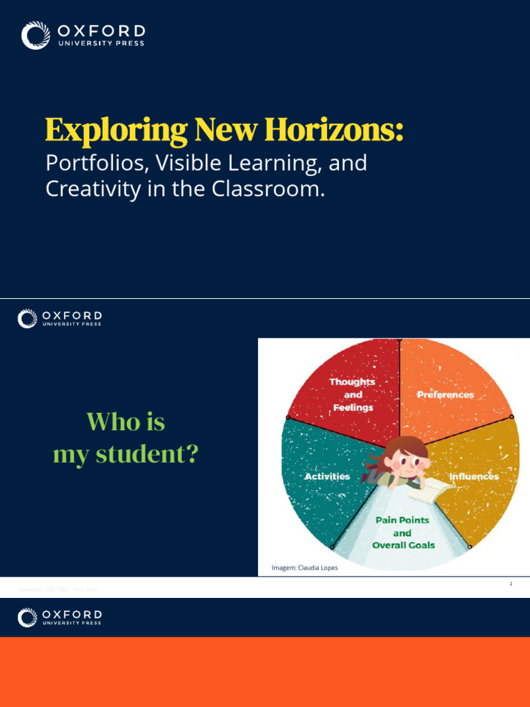 Exploring New Horizons Portfolios VL VT and Creativity - Handout ...