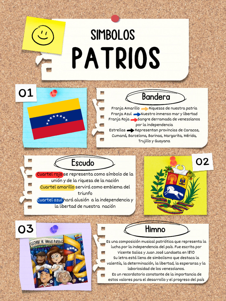 Símbolos Patrios de Venezuela | PDF