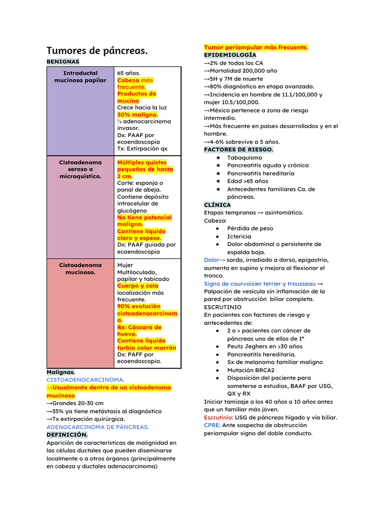 Tumores de páncreas | Descargar gratis PDF | Cáncer de páncreas ...