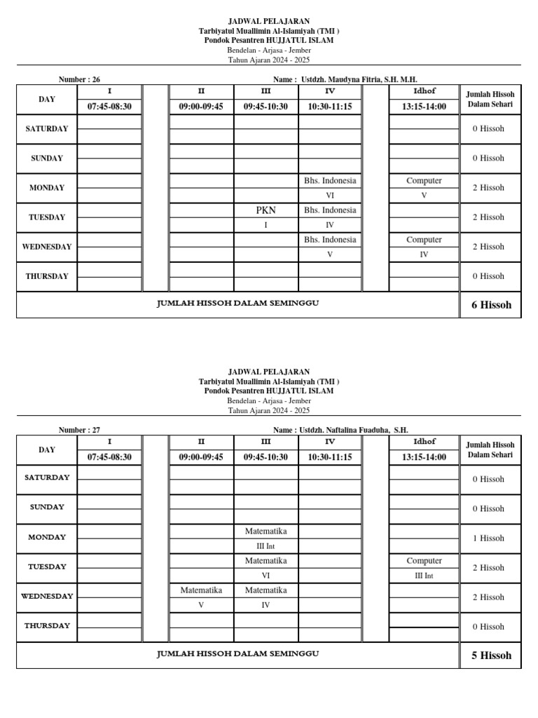 Jadwal Guru 1 ( BANAT ) Awal Tahun 2024 -2025 | PDF