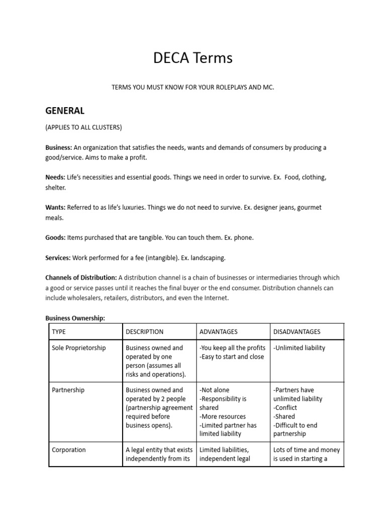 DECA Terms Review.docx | PDF | Stocks | Credit Card