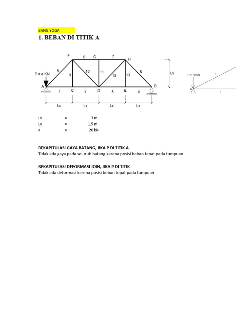 Anstruk Tugas 2 | PDF