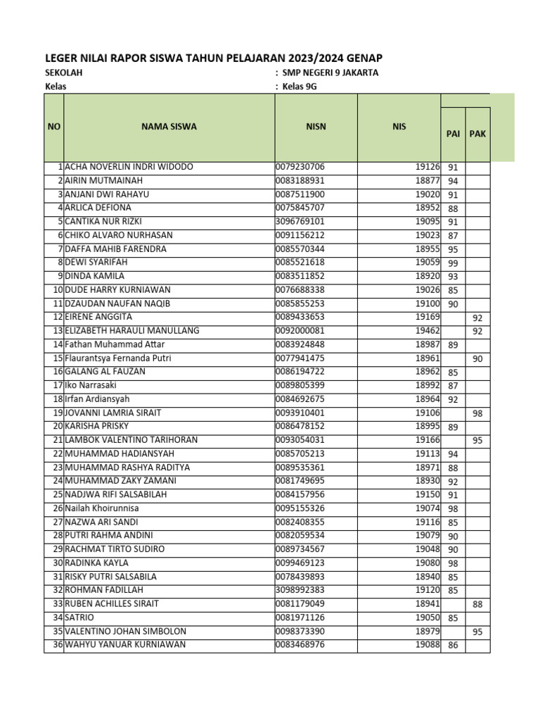Leger 20232 Kelas 9G | PDF