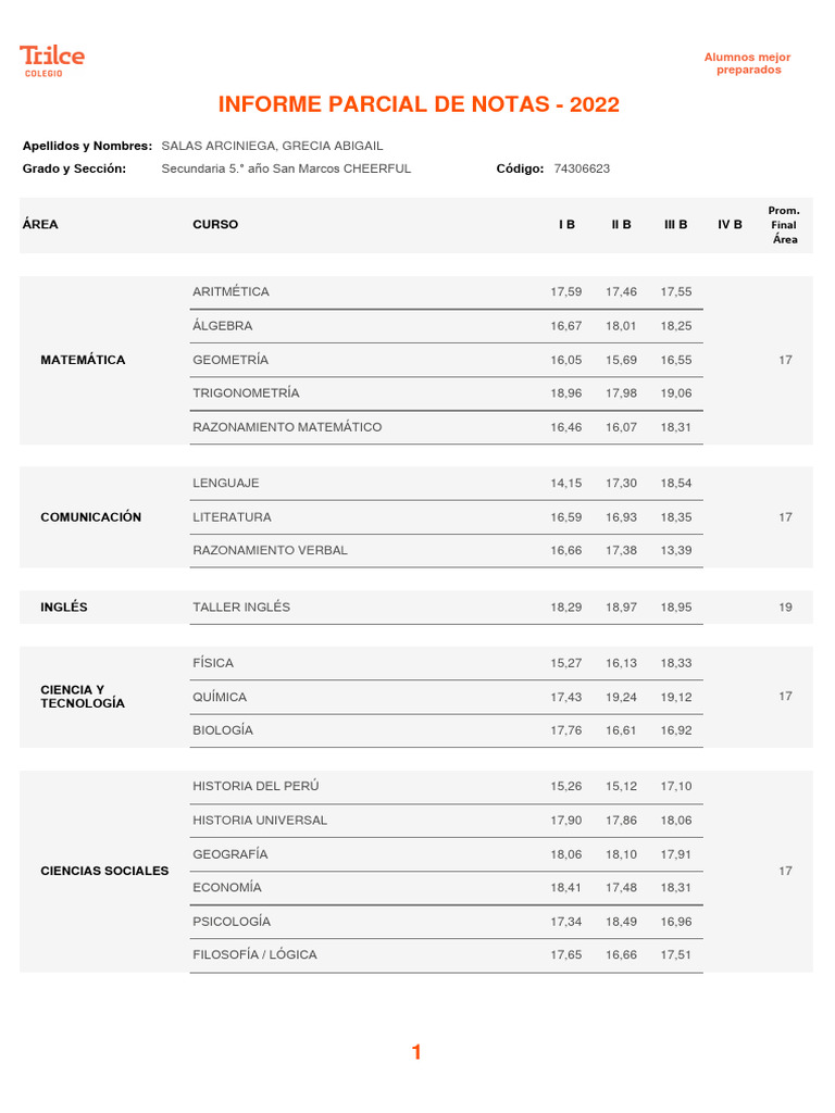 Informe de Notas 5to Sec | PDF | Educación en artes liberales | Science