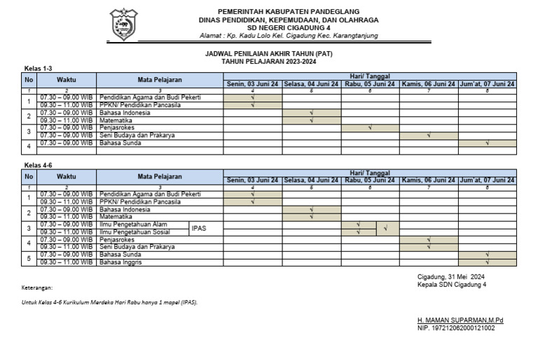 Jadwal PAT SDN Cigadung 4 2023-2024 | PDF