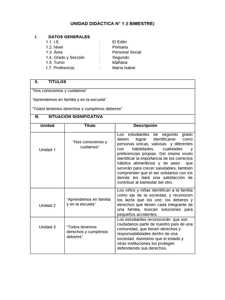 2P PS Unidad Didáctica 1 1A1HDRT | PDF | Escuelas | Bienestar