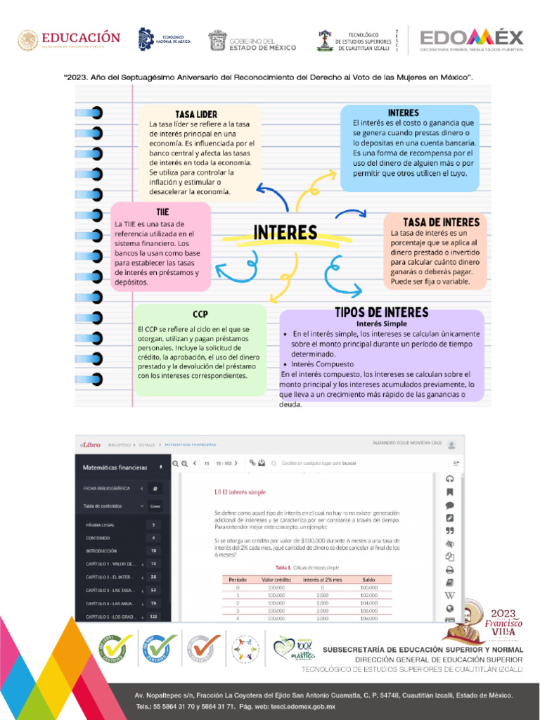 Mapa Conceptual | PDF