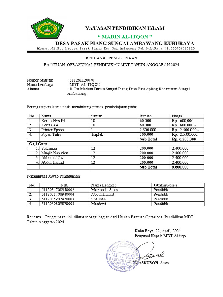 Rencana Penggunaan Bantuan Bop | PDF